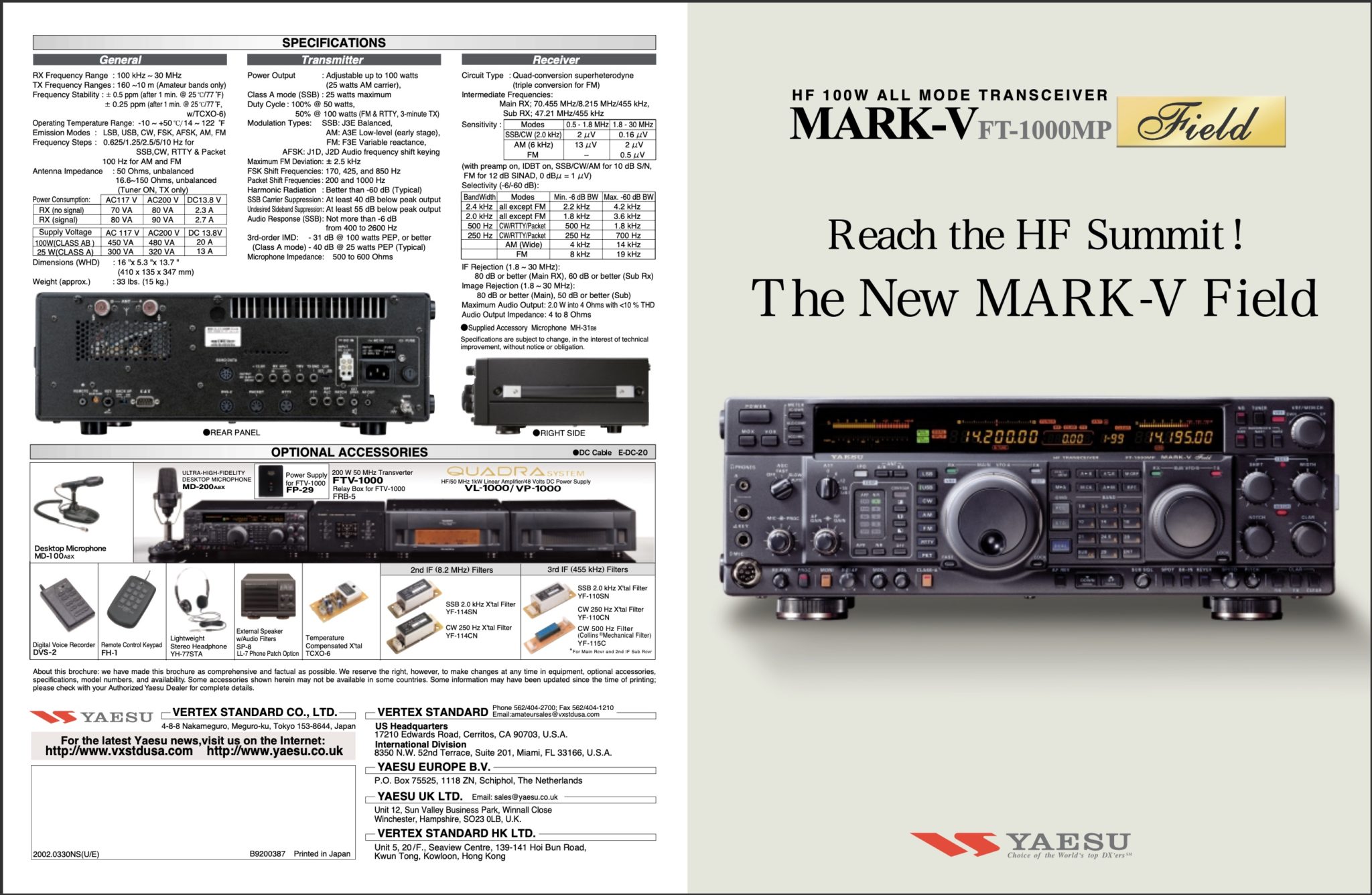 We just got Bigger and Better with OM Power, Yaesu and microHAM! (video ...