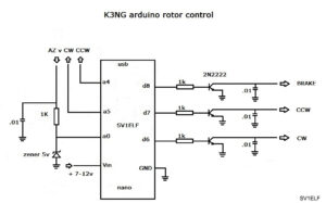 How To Build a Rotator Controller with a Computer Interface - SZ1A