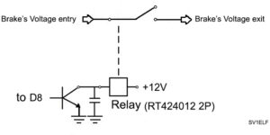 How To Build a Rotator Controller with a Computer Interface - SZ1A