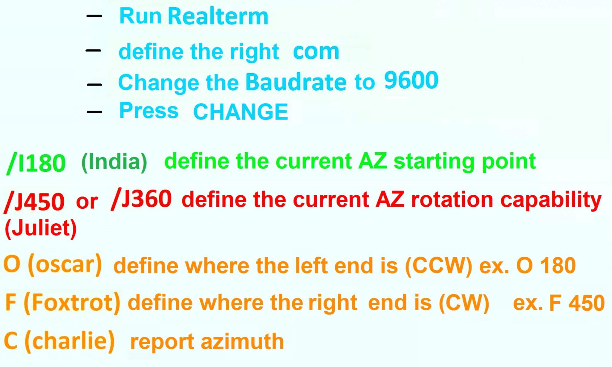How To Build a Rotator Controller with a Computer Interface - SZ1A