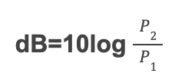 Introduction to the Decibel - what actually is a dB? - SZ1A