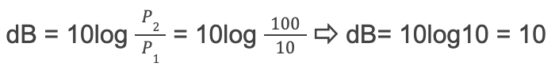 Introduction to the Decibel - what actually is a dB? - SZ1A