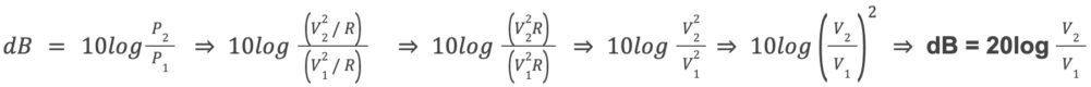 Introduction to the Decibel - what actually is a dB? - SZ1A