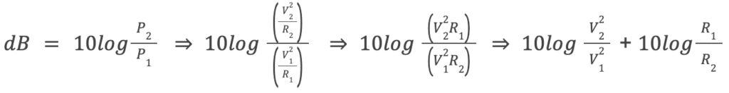 Introduction to the Decibel - what actually is a dB? - SZ1A