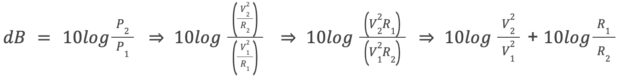 Introduction to the Decibel - what actually is a dB? - SZ1A