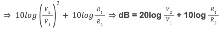 Introduction to the Decibel - what actually is a dB? - SZ1A
