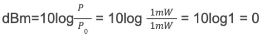 Introduction to the Decibel - what actually is a dB? - SZ1A